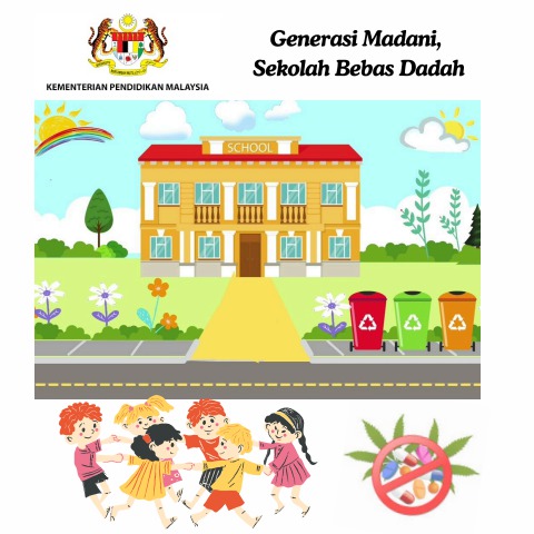 Poster Digital Dadah