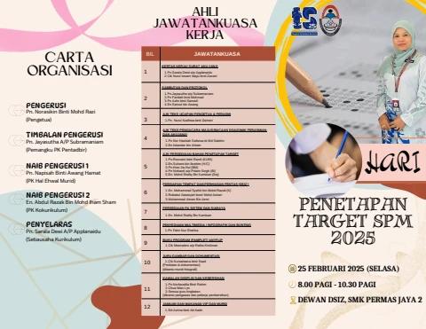 PENETAPAN TARGET SPM 2025 v2 - MEERADEVI A/P RATHA KRISHNAN KPM-Guru ...