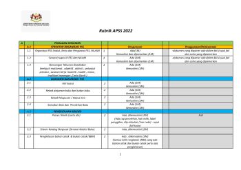 RUBRIK APSS 2022 - g-26027723 Flip PDF | AnyFlip