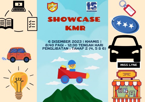 BUKU PROGRAM SHOWCASE KMR TAHUN 6 2023 - fazierarazali Flip PDF | AnyFlip