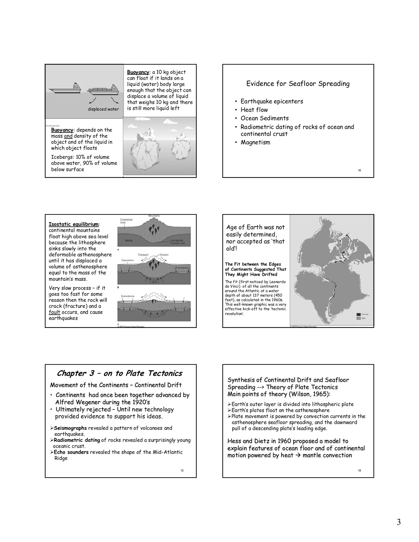 Chapter 3 – Earth Structure