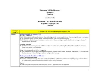 Houghton Mifflin Harcourt Journeys Grade 4 - Guset User Flip PDF | AnyFlip