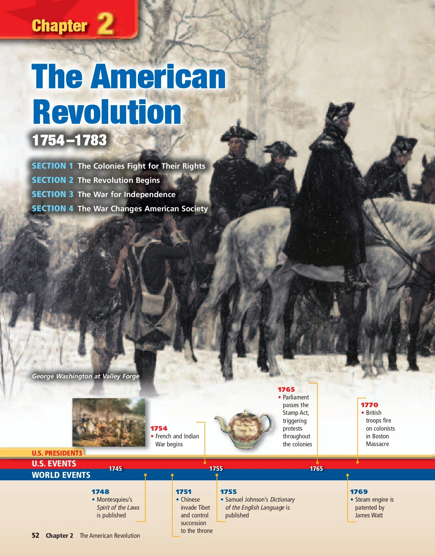 The American Revolution