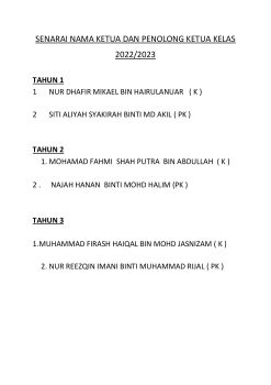 SENARAI NAMA KETUA DAN PENOLONG KETUA KELAS 2022 2023 - eefhafida Flip ...