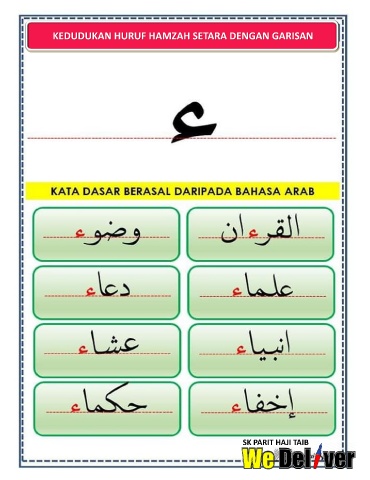 Page 6 - JAWI TAHUN 3 : KEDUDUKAN HURUF HAMZAH