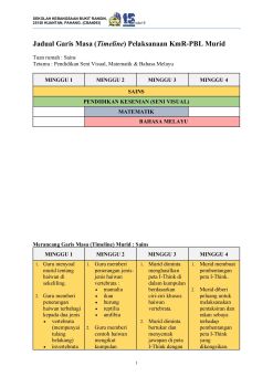 Jadual Garis Masa Pelaksanaan KmR-PBL SK BUKIT RANGIN, KUANTAN, PAHANG (CBA4093) (1) - pdpr ...