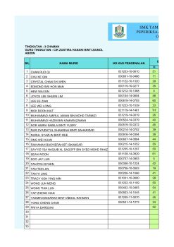 TEMPLATE MARKAH TRIAL PT3 SMK TBM - 3C - noridaibrahim | Membalik PDF ...