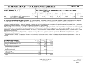 Exhibit R-2 RDTE, Defense Wide BA 02 0602228D8Z ... - Guset User Flip ...