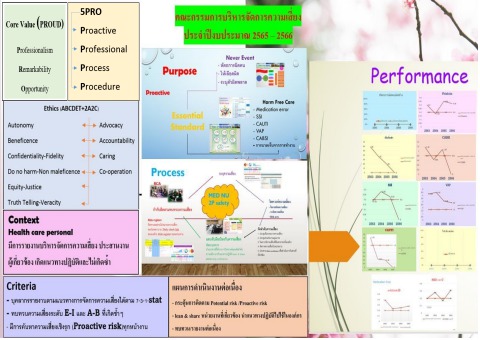 Thanakrit M. - Out-of-class activities - Reflection Sheet - amratw Flip ...