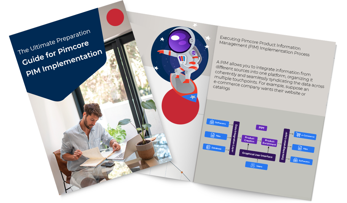 What kinds of PIM customizations are supported? - Flip eBook Pages 1-2 ...