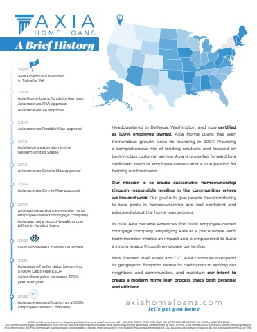 Axia Company History and Timeline - marketing Flip PDF | AnyFlip