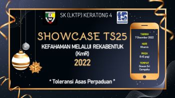 BUKU PROGRAM SHOWCASE KmR SKK4 2022 - mujahidah78 Flip PDF | AnyFlip