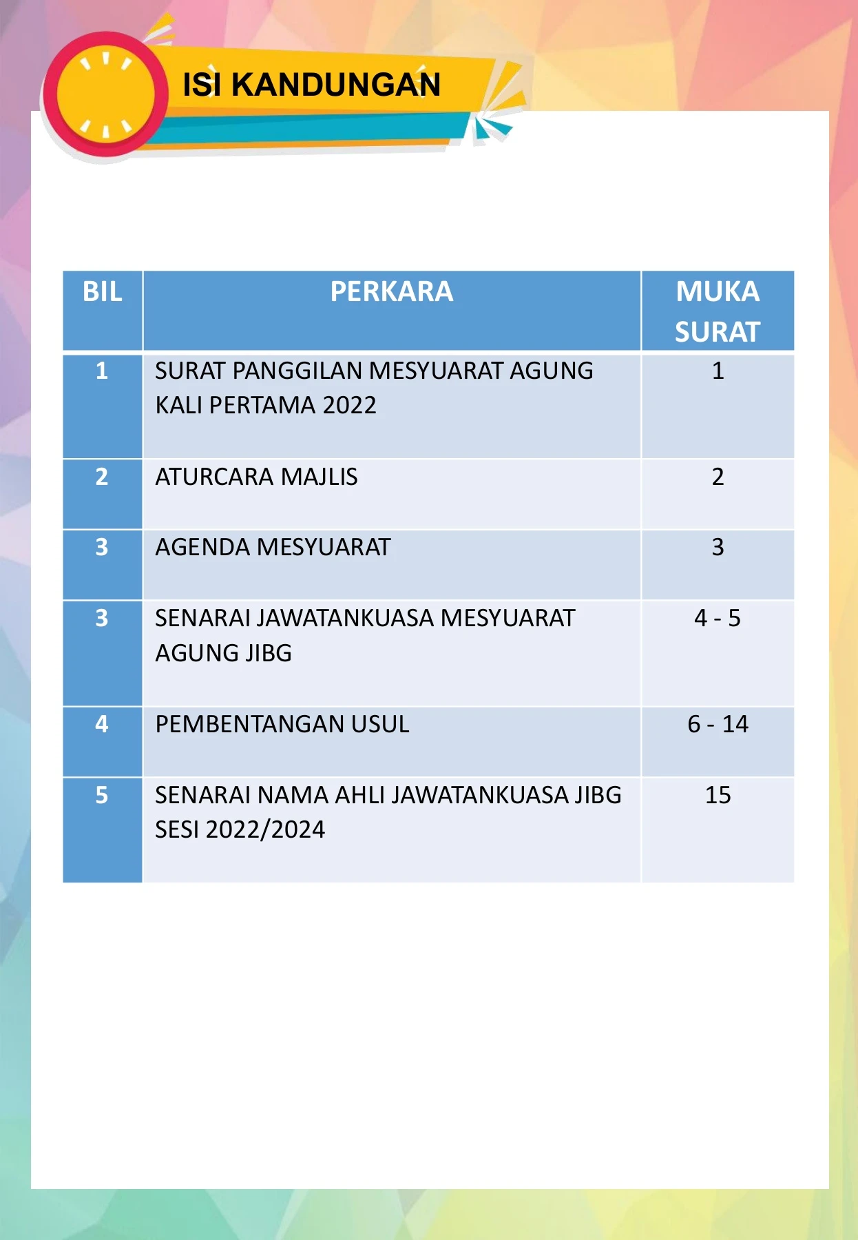 MESYUARAT AGUNG JIBG SRITI DARUL AMAN 2022
