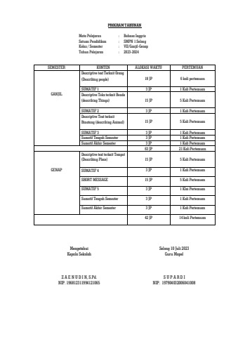 1. PROTA - adhitenglishclass Flip PDF | AnyFlip