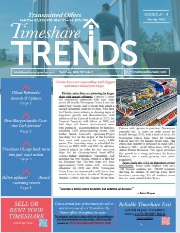 April Trends 2025