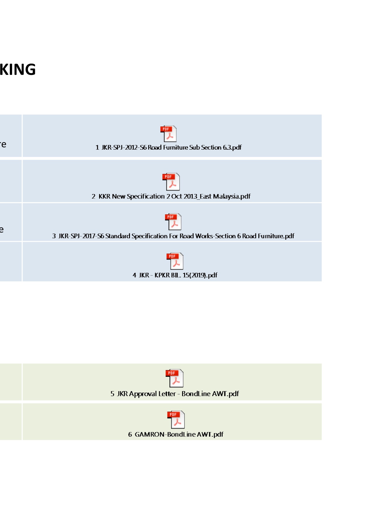 Standard Specifications Drawing Jkr 𝐁𝐫𝐢𝐝𝐠𝐞