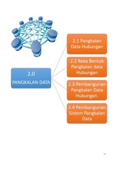 PANGKALAN DATA - CIRI-CIRI SIMPANAN DATA - myanyflip Flip PDF | AnyFlip