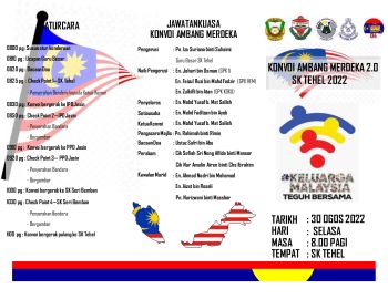 KONVOI SK TEHEL 2.0 - kembara musafir Flip PDF | AnyFlip