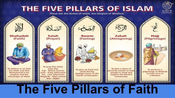 The Five Pillars of Faith Mini Posters - JADEN WRIGHT Flip PDF | AnyFlip