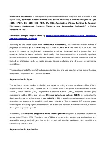 By 2031, Synthetic Rubber Market Projected to Value $42.3 Billion, Says ...