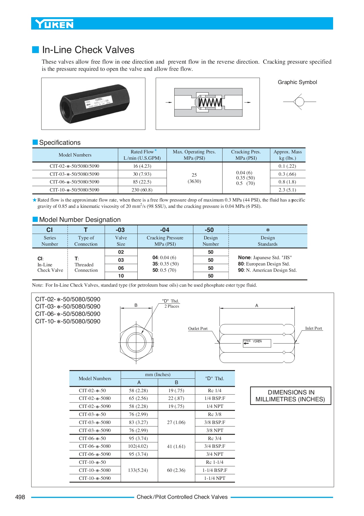 BGA 162 Isp Pinout Bga 162 Isp Test Point, 49% OFF