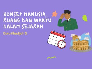 KONSEP MANUSIA, RUANG DAN WAKTU DALAM SEJARAH_clone - darakhadijahs ...