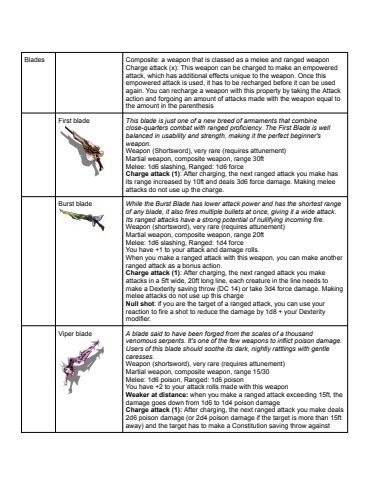 kid icarus dnd weapons - goroiamanuci Flip PDF | AnyFlip