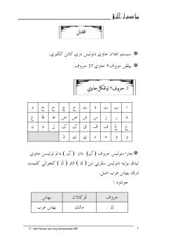 Nota Jawi Lengkap - dalila.yasin Flip PDF | AnyFlip