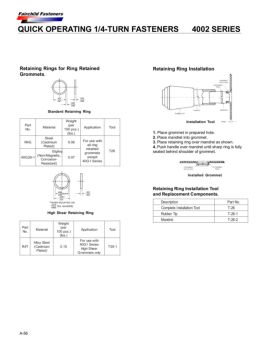 QUICK OPERATING 1/4-TURN FASTENERS 4002 SERIES - Guset User Flip PDF ...