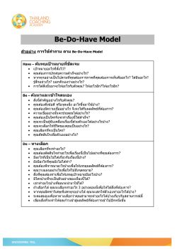 Be-Do-Have Model-Practitioner for Coaching - welcome100hhw | พลิก PDF ...
