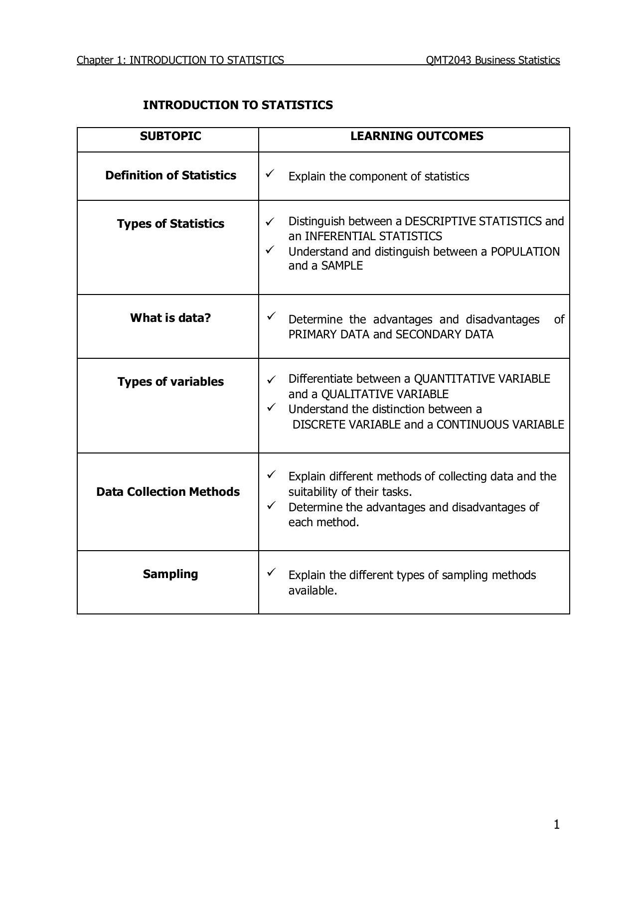 Qualitative Variable View Of A Software Assisted Qualitative Content