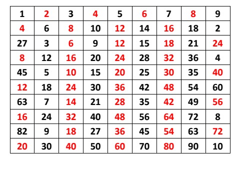 botol sifir tamplate - sweetmulo Flip PDF | AnyFlip