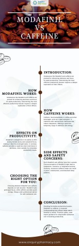 Modafinil vs. Caffeine Which Boosts Productivity Better - Donald Coomer ...