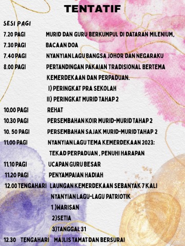 TENTATIF PENUTUP - MUHAMAD NORSYAHID BIN RAUB KPM-Guru Flip PDF | AnyFlip