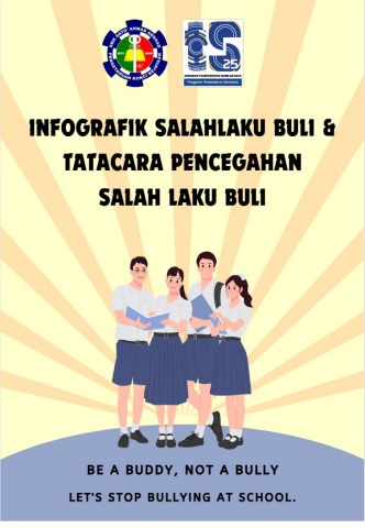 SLIDE INFO GRAFIK SALAHLAKU BULI - g-48046657 Flip PDF | AnyFlip