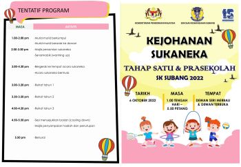 SUKANEKA 2022 2 - g-44357030 Flip PDF | AnyFlip