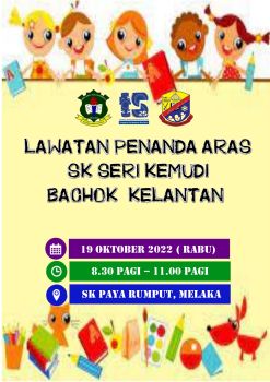 Brosur Lawatan Penanda Aras SK Seri Kemudi, Bachok Kelantan ...