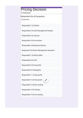 Data Analysis & Price Rememberance