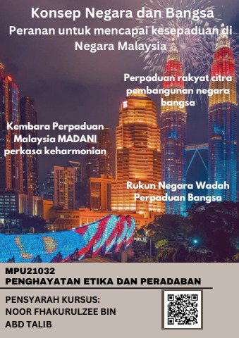 Konsep Negara Dan Bangsa;Peranan untuk mencapai kesepaduan di Negara ...