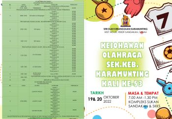 BUKU PROGRAM SUKAN SKKS 2022 (1) - shahrulfx93 Flip PDF | AnyFlip