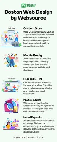 Boston Web Design by Websource
