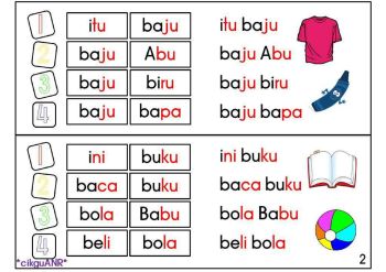 BACAAN BERGRED BM - RAK MAYA SK PARIT 4 Flip PDF | AnyFlip