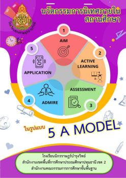 5a model - yimma.yo Flip PDF | AnyFlip