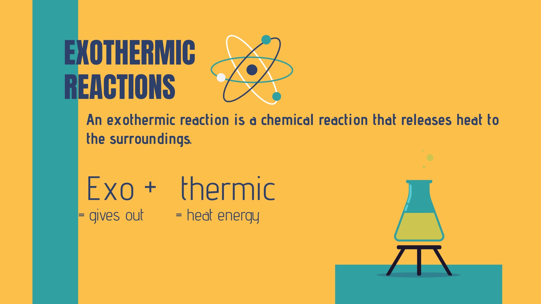 Exothermic Reaction Example