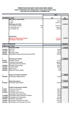 LAPORAN KEWANGAN (BENDAHARI) - ppabinteng Flip PDF | AnyFlip