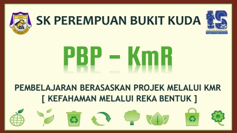 SHOWCASE KmR SK PEREMPUAN BUKIT KUDA - fadzilahmz2001 Flip PDF | AnyFlip