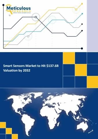 Smart Sensors Market to Hit $137.6B Valuation by 2032