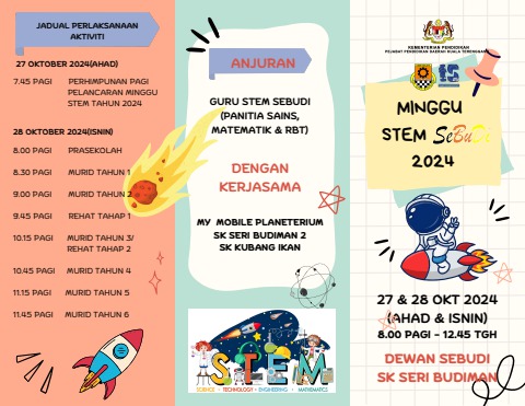 MINGGU STEM SEBUDI 2024