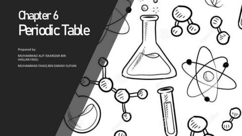 Chapter 6 The Periodic Table Free Videos, Periodic Table And