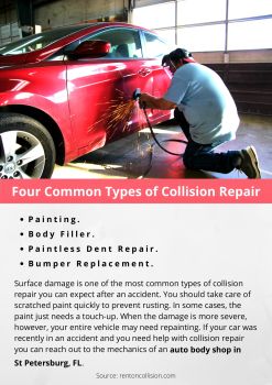 Four Common Types of Collision Repair - grayrussell65 Flip PDF | AnyFlip